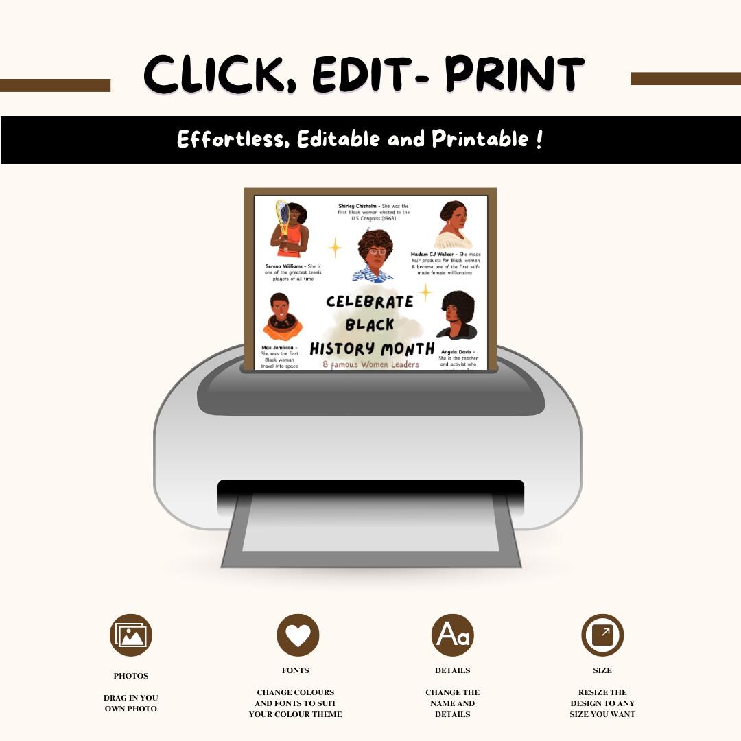 Editable Black History Month Flyers, Black Leaders Biography, African ...