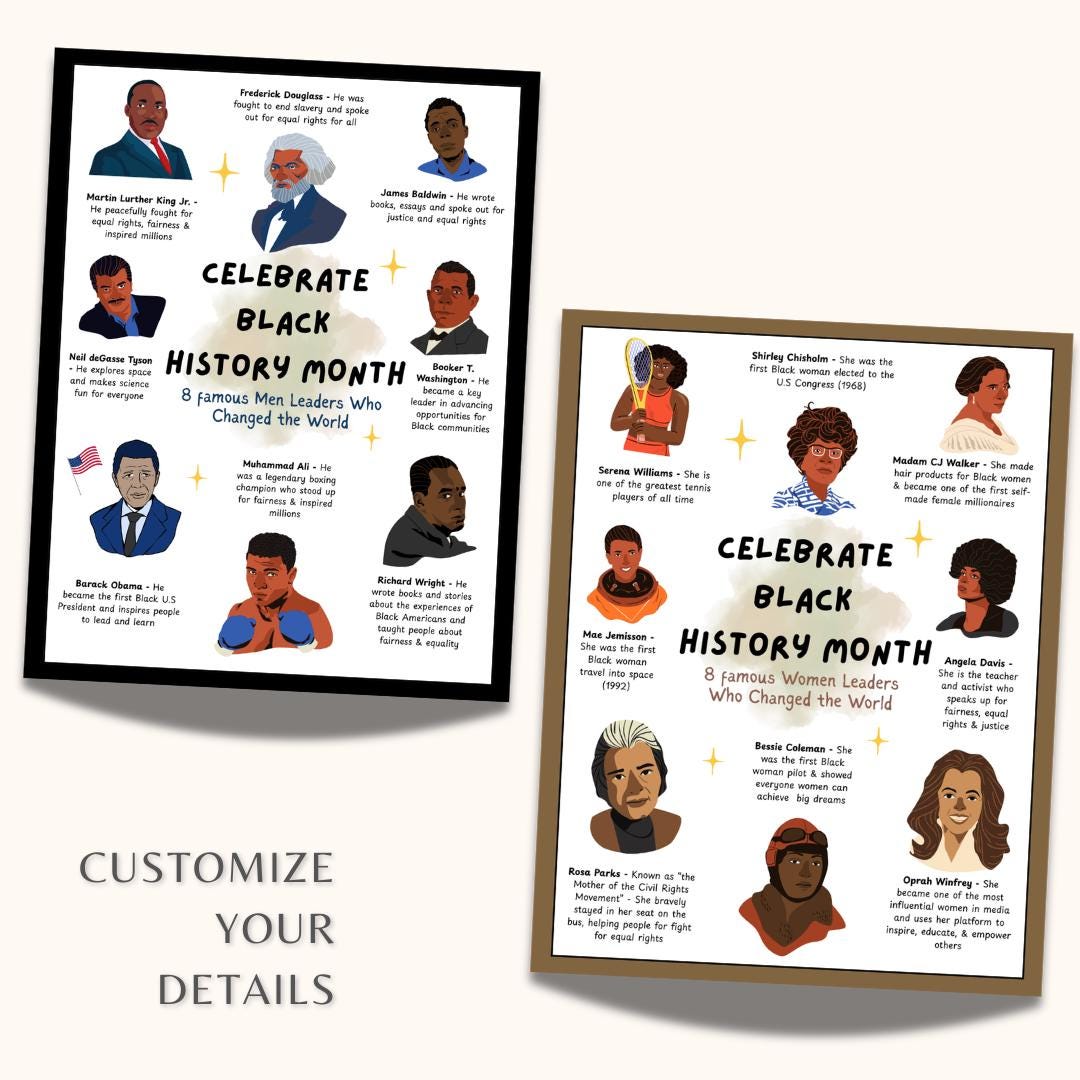Editable Black History Month Flyers, Black Leaders Biography, African ...