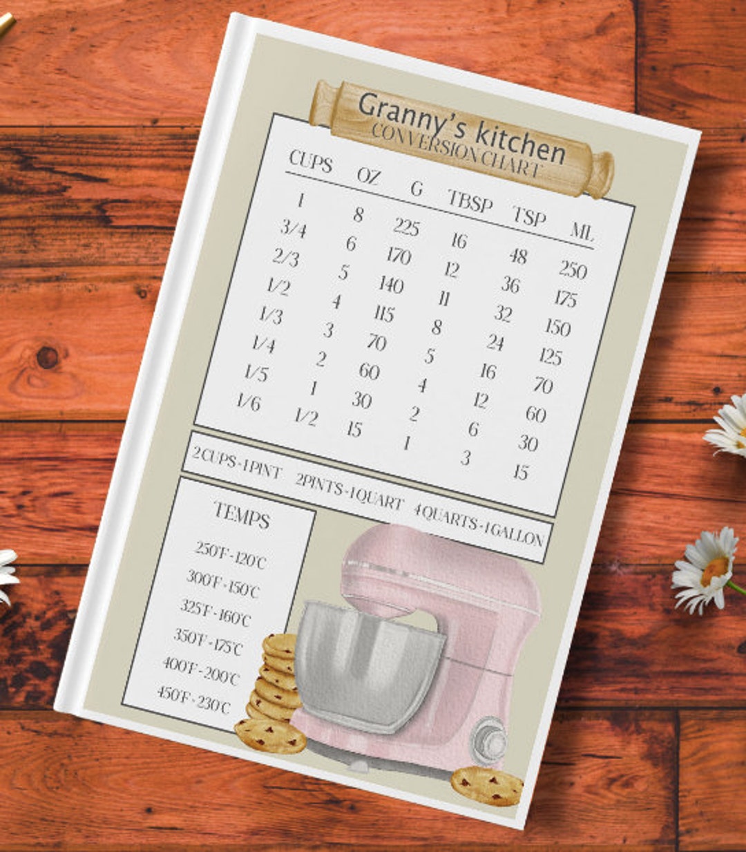 Baking Conversion Chart Measurement Guide Notebook Recipe Conversion ...
