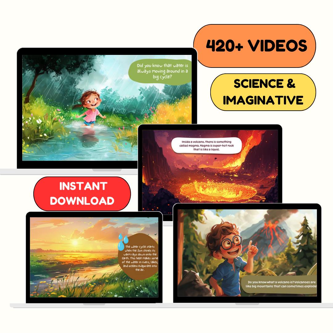 EDUBUNDLE 7000+ LEARNING PACK - Etsy