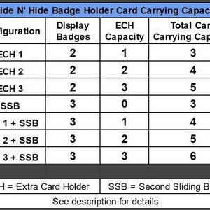 THREE COLOR Slide 'n Hide Badge Holder - Etsy