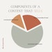 20 Editable IG Feed Templates for Online Service Providers - Etsy
