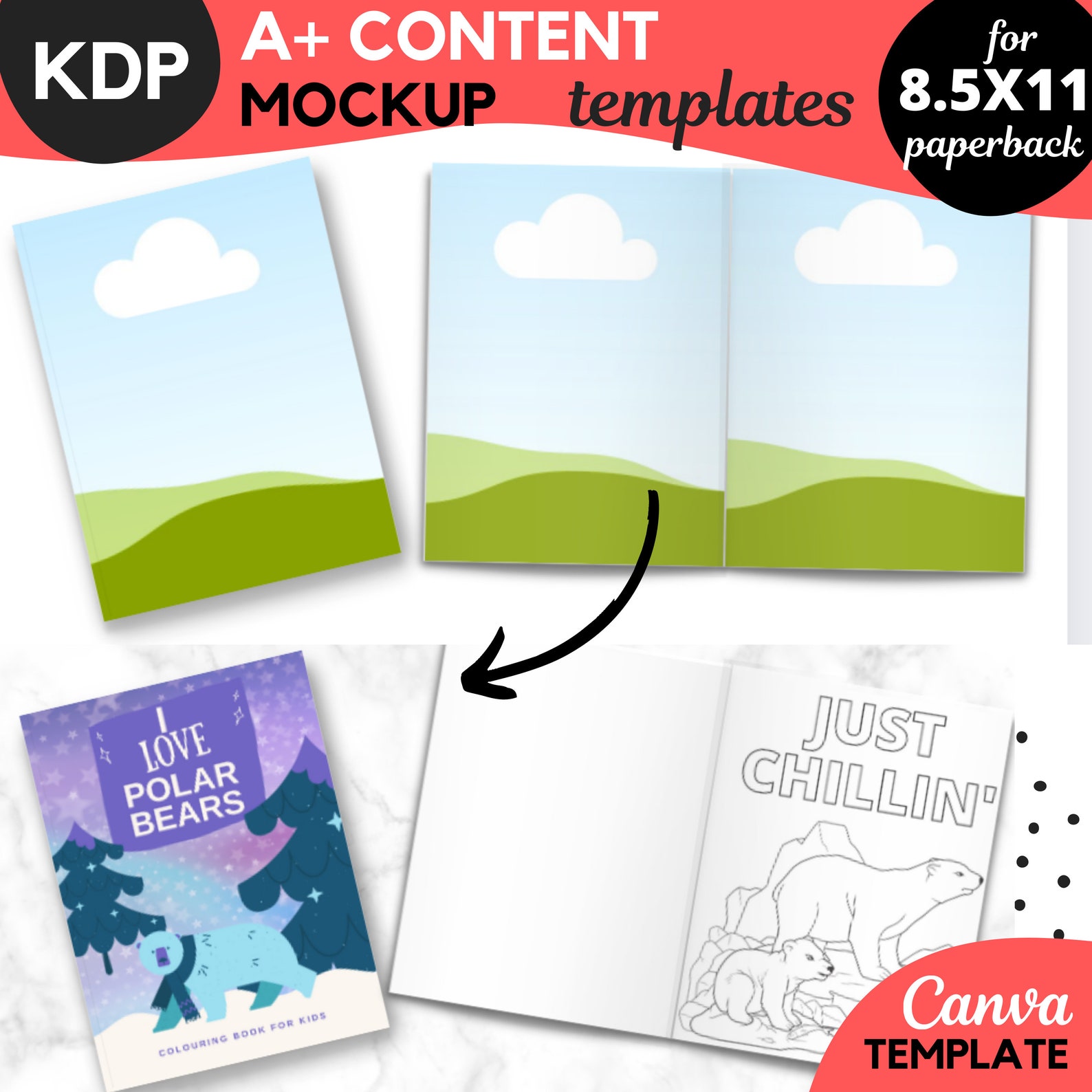 KDP Canva Book Mockup Templates for KDP A Plus Content. Canva Mockups ...