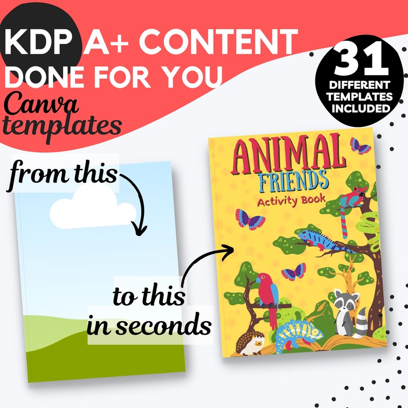 KDP Canva Book Mockup Templates for KDP A Plus Content. Canva - Etsy