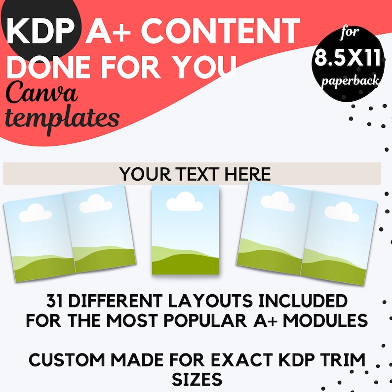 KDP Canva Book Mockup Templates for KDP A Plus Content. Canva Mockups ...