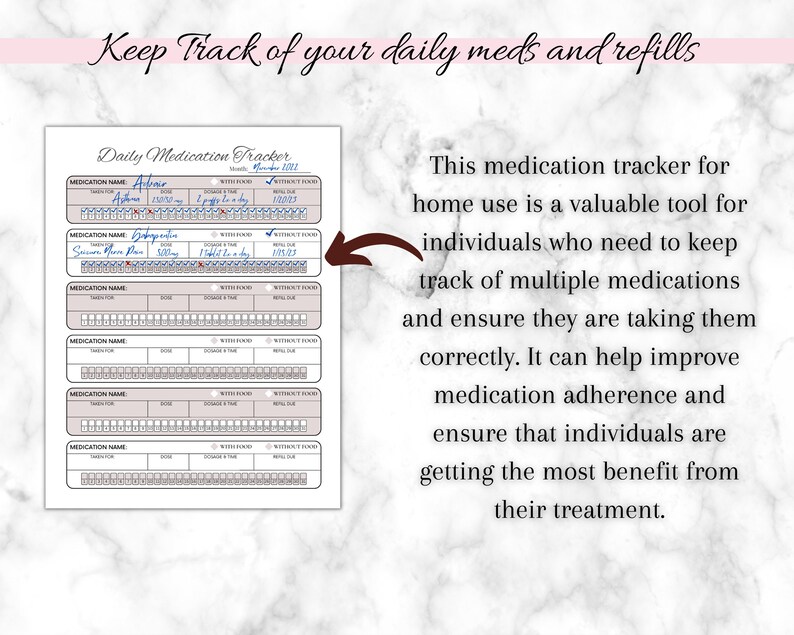 Medication Tracker, Medical Appointment Log, Medication List ...