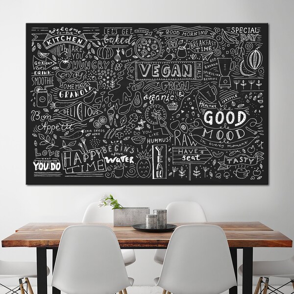 Chalkboard Food Art - Etsy
