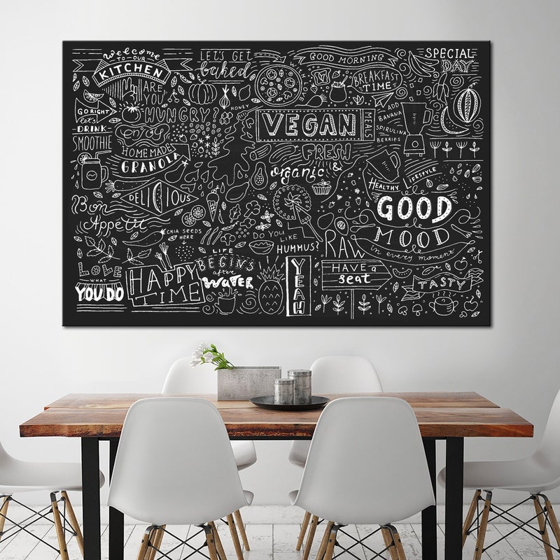 Chalkboard Decor - Etsy