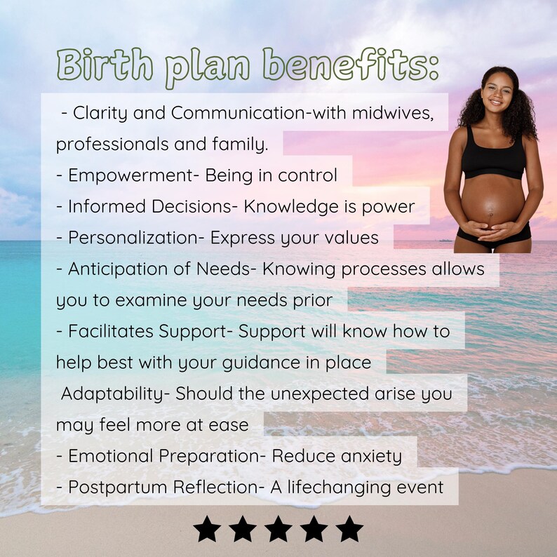 Birth Plan Made Simple Activity Sheets for Easy Learning About Basics ...