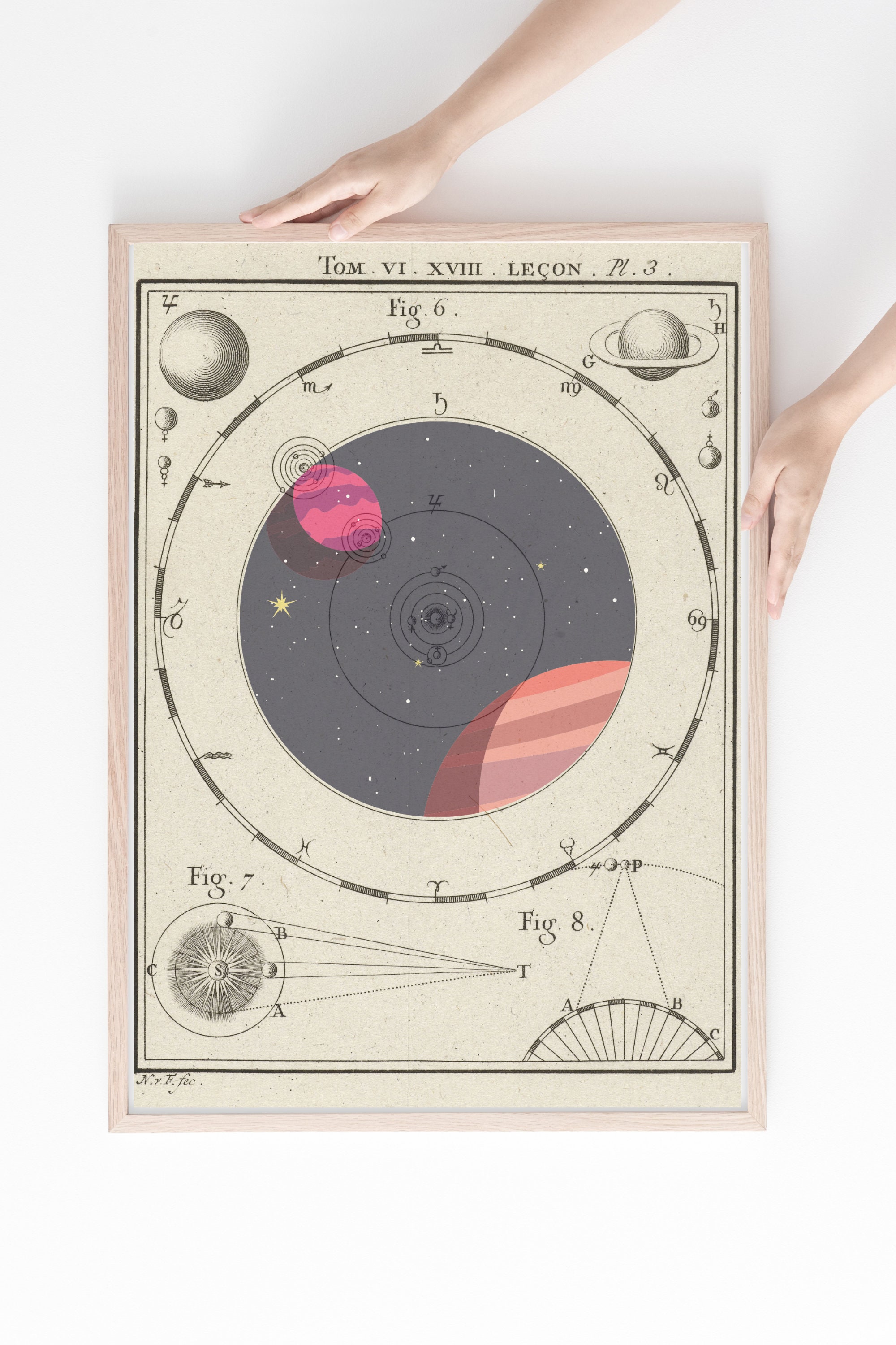 SOLAR MAP Printable Wall Art | Vintage Map Collage | Galaxy and Stars ...