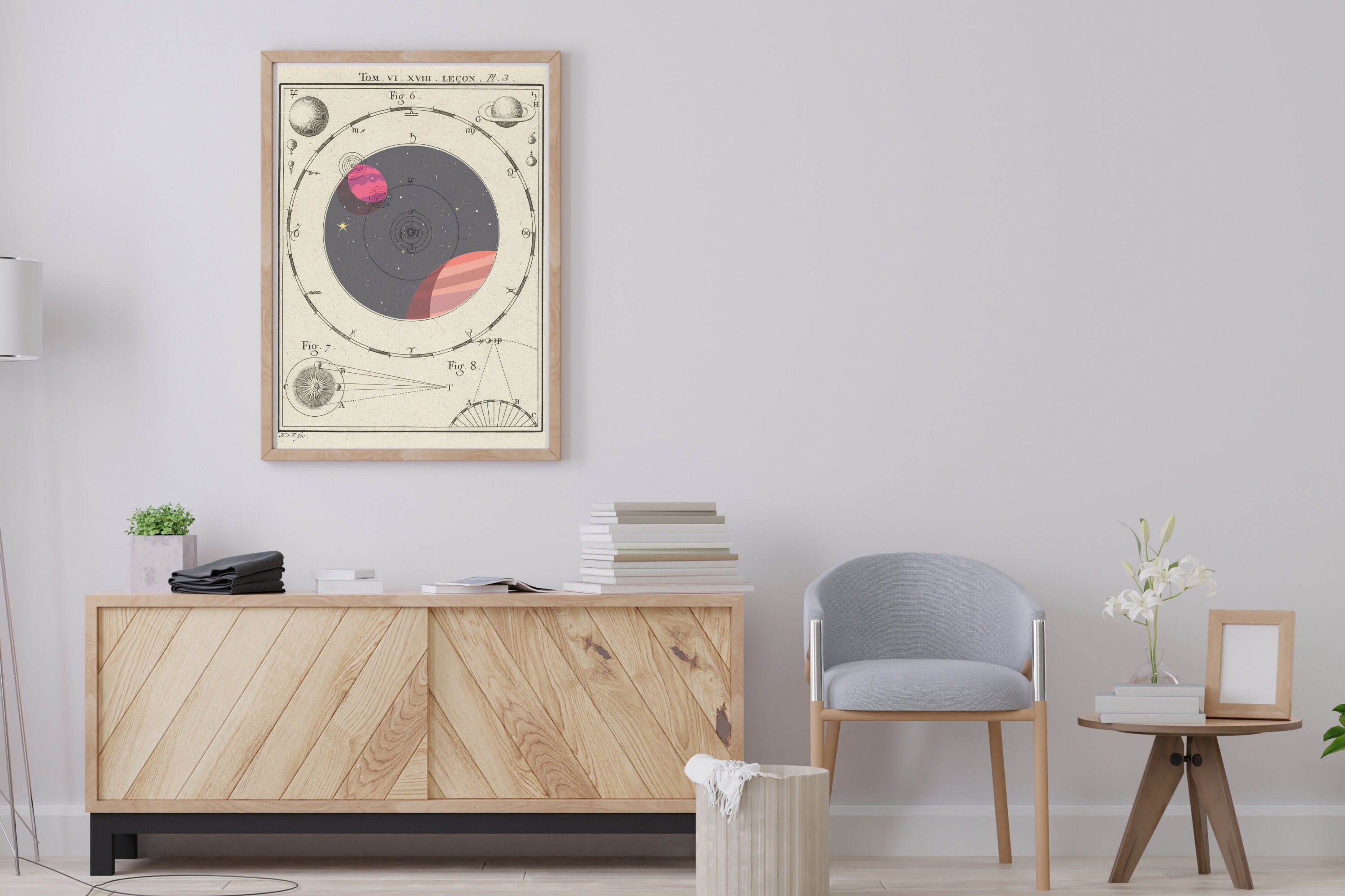 SOLAR MAP Printable Wall Art | Vintage Map Collage | Galaxy and Stars ...