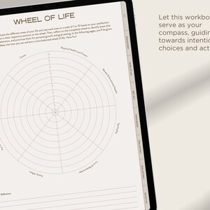Life Coach Worksheets | Mini Digital Workbook for iPad Goodnotes and ...