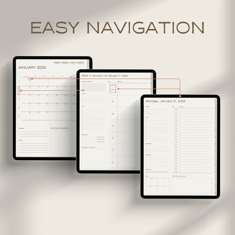 2024 Daily Digital Planner Yearly, Monthly, Weekly Pages iPad Journal ...
