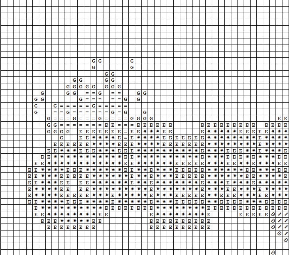 Overcooked 2 Poster Cross Stitch PDF Pattern - Overcooked Series - Etsy