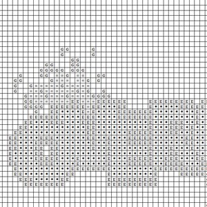 Overcooked 2 Poster Cross Stitch PDF Pattern - Overcooked Series - Etsy