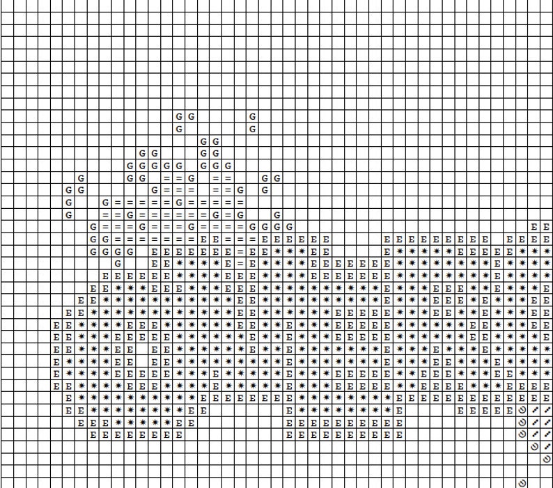 Overcooked 2 Poster Cross Stitch PDF Pattern - Overcooked Series - Etsy