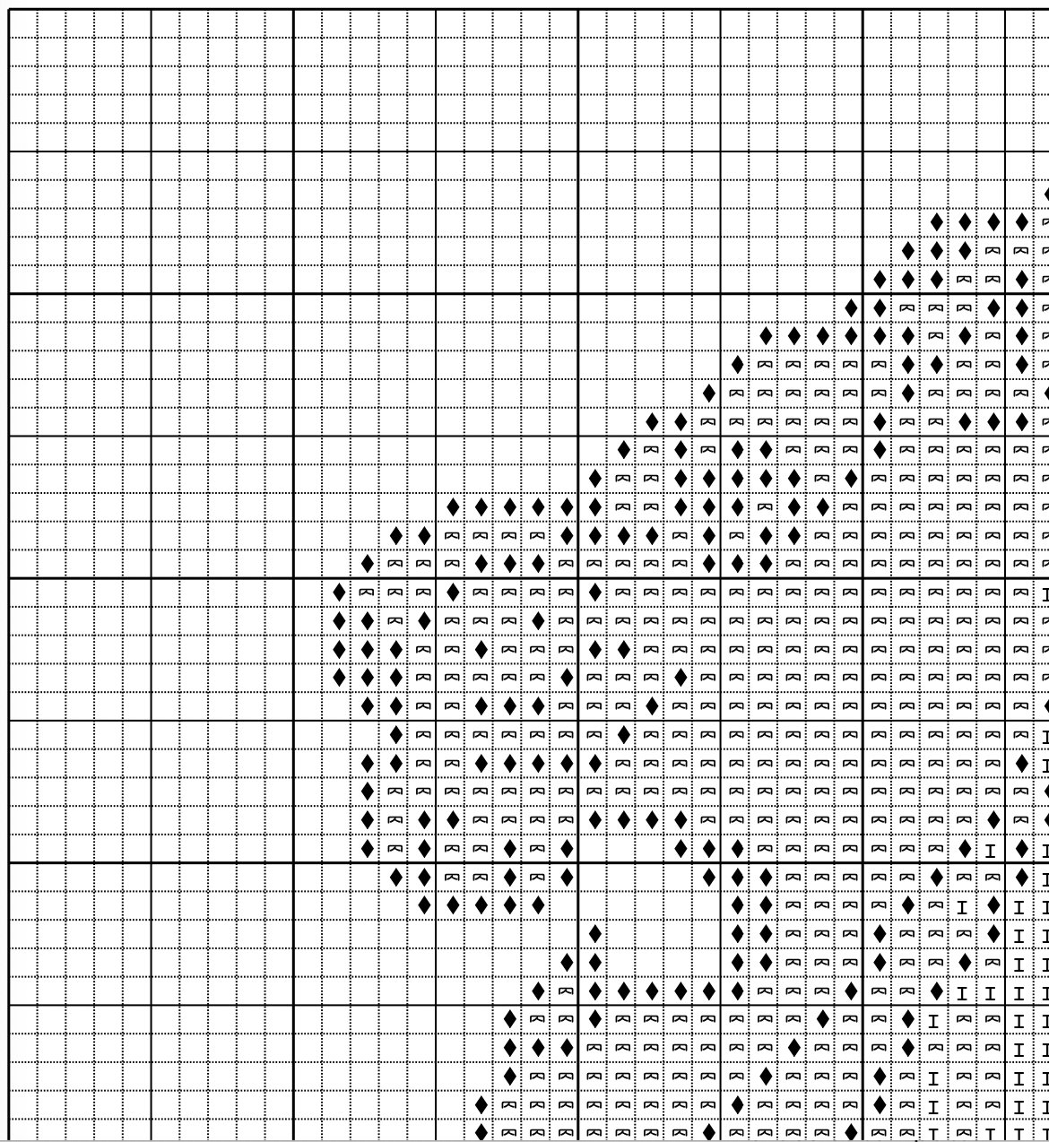 Merlion Cross Stitch Pattern PDF Landmark Series Singapore - Etsy