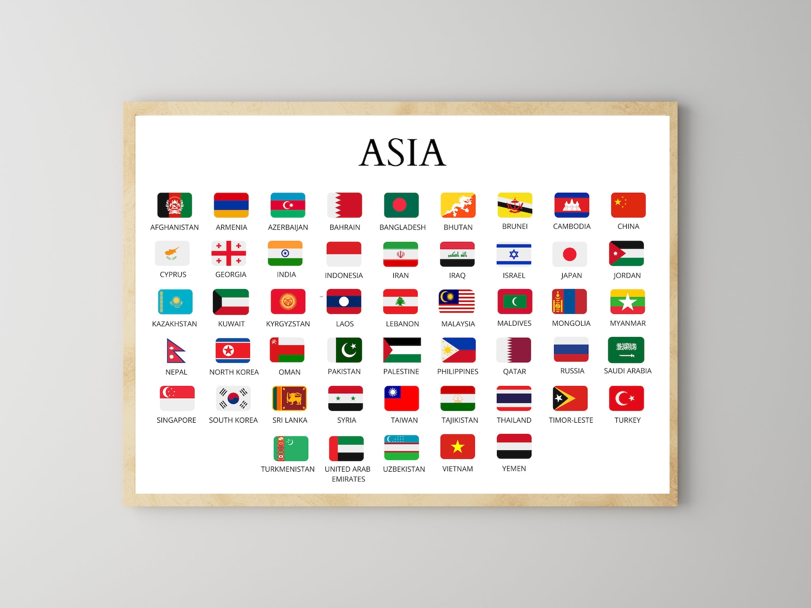 Asian Countries, Countries of Asia, Flags and Names, Learning Chart ...