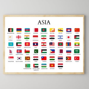 Asian Countries, Countries of Asia, Flags and Names, Learning Chart ...