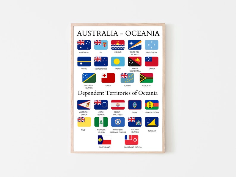 Australia - Oceania Countries, Countries of Oceania, Flags and Names ...