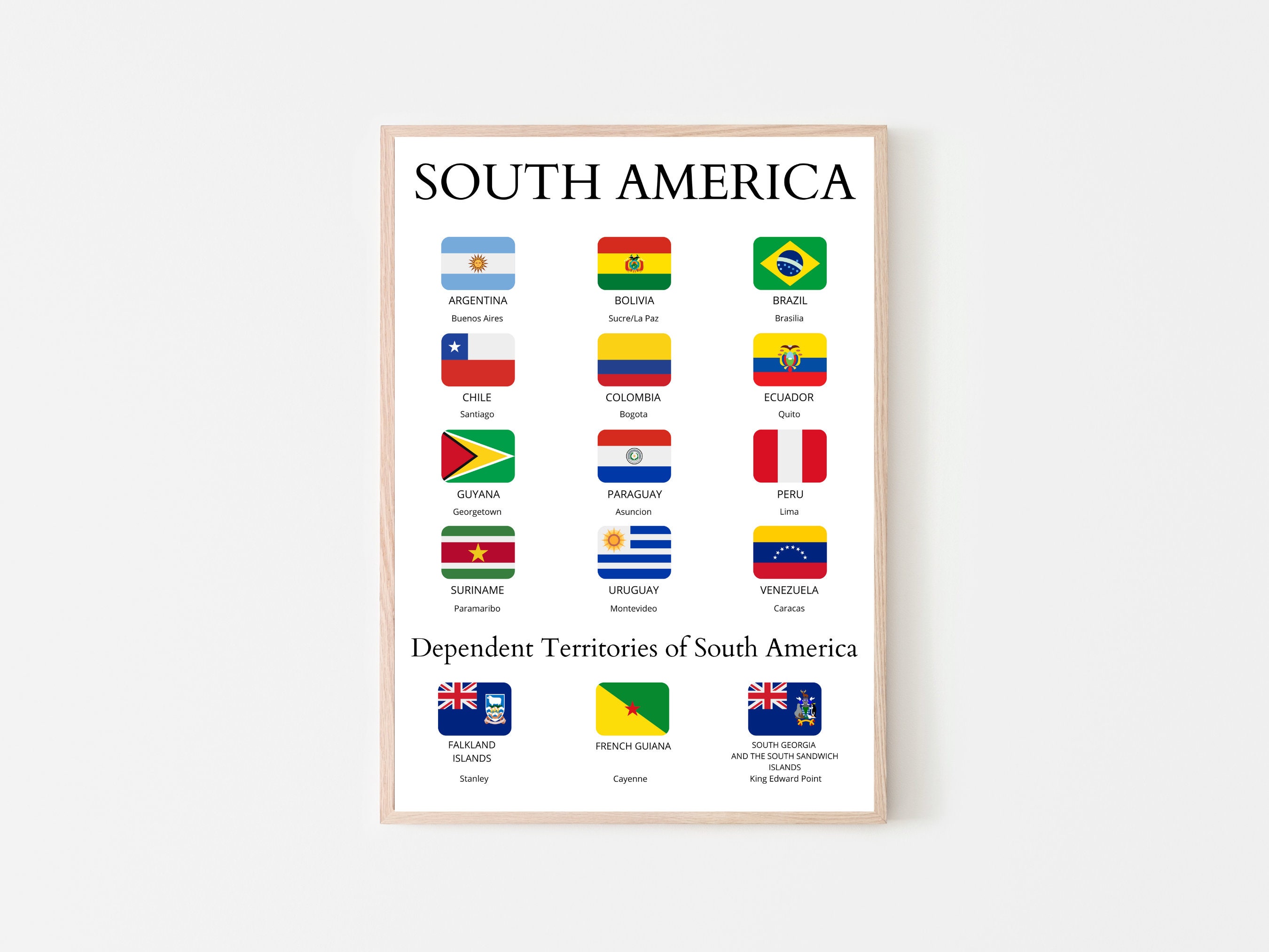 South American Capitals, Names Flags and Capitals, South American ...