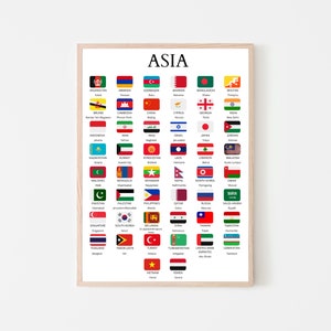 Bundle of World Continents Capitals, Worlds Capitals Bundle, Bundle ...