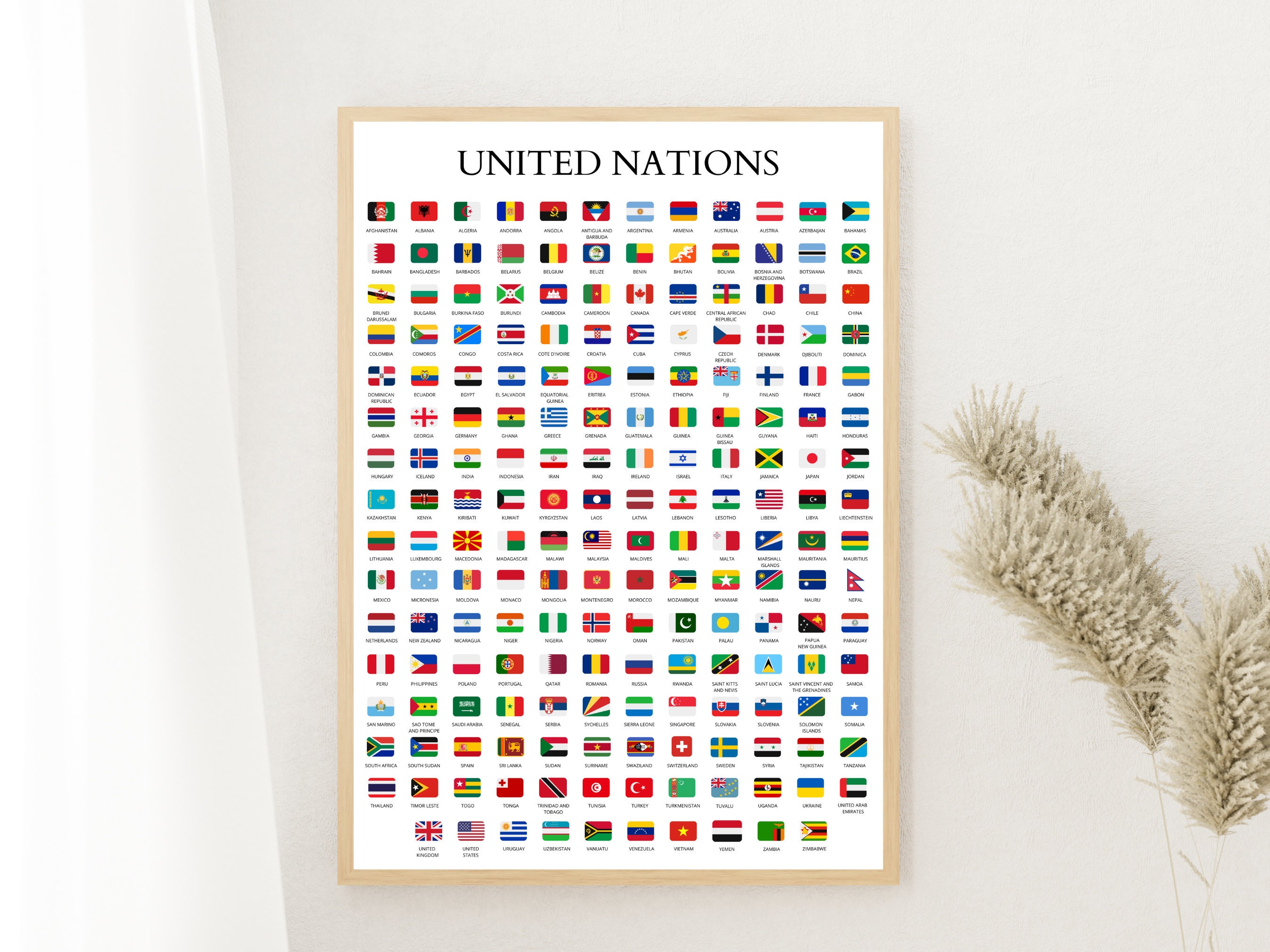 United Nations Flags, Flags of the United Nations, Learning Chart ...