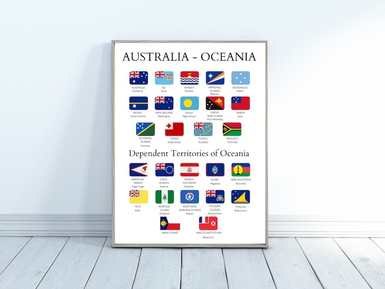 Countries of Oceania, Learning Chart, Australian Continent, Oceania ...