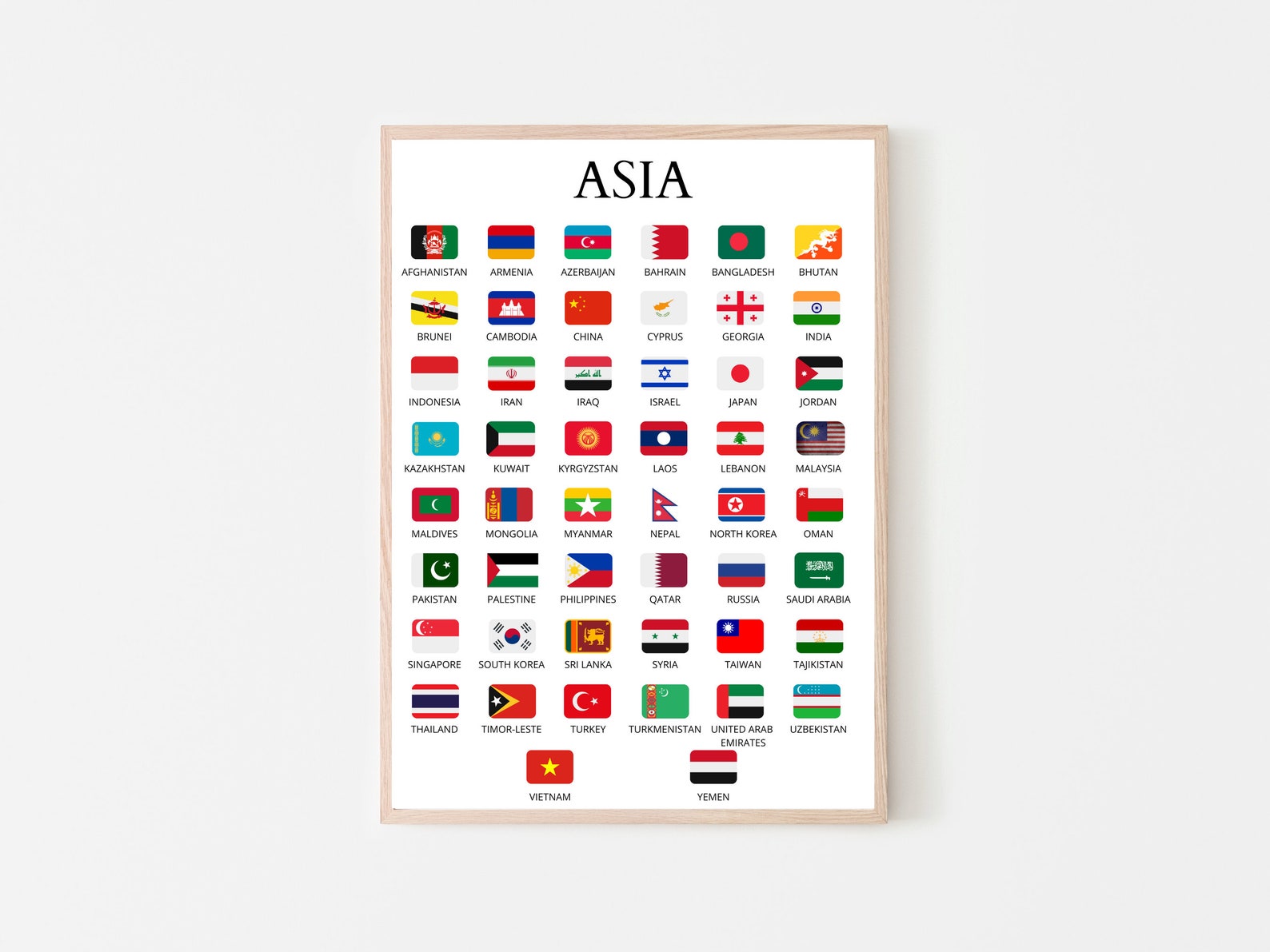 Bundle of Continents Posters, Worlds Continents Bundle, Flags and Names ...