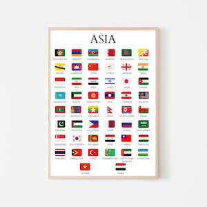 Bundle of Continents Posters, Worlds Continents Bundle, Flags and Names ...