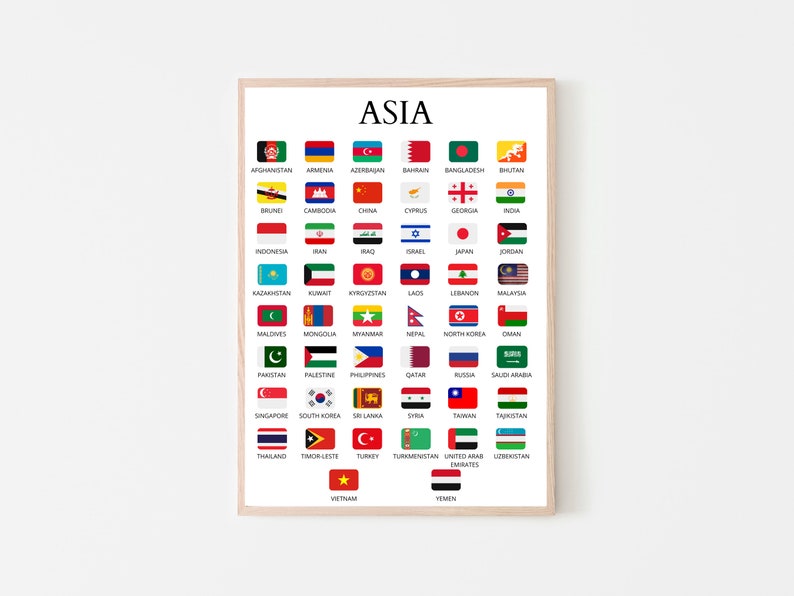 Bundle of Continents Posters, Worlds Continents Bundle, Flags and Names ...