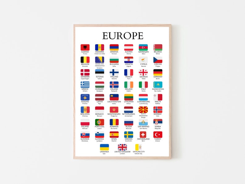 European Capitals, Flags Countries and Capitals of Europe, European ...