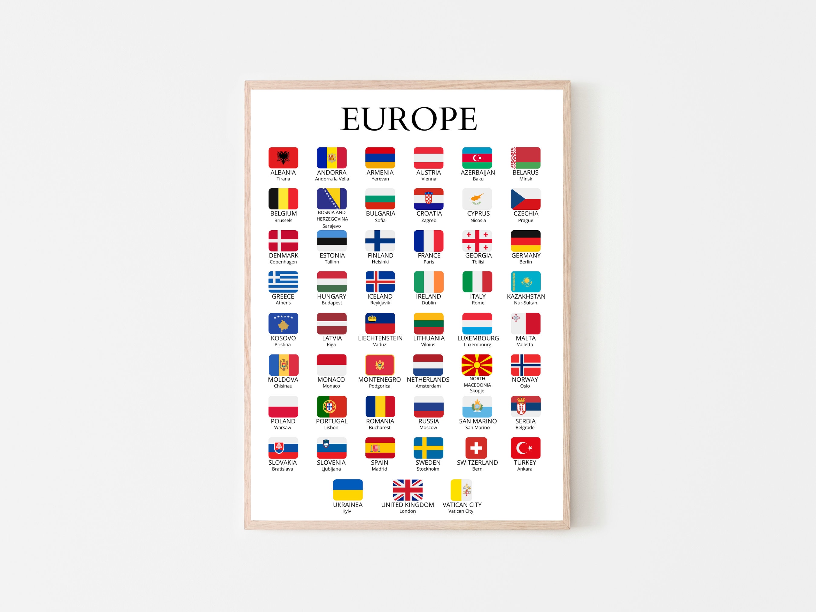 European Countries And Capitals