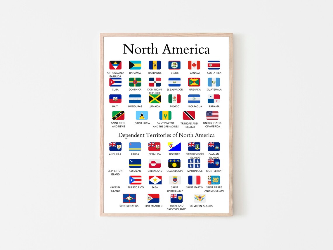 Bundle of Continents Posters Worlds Continents Bundle Flags | Etsy