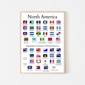 Bundle of Continents Posters Worlds Continents Bundle Flags | Etsy