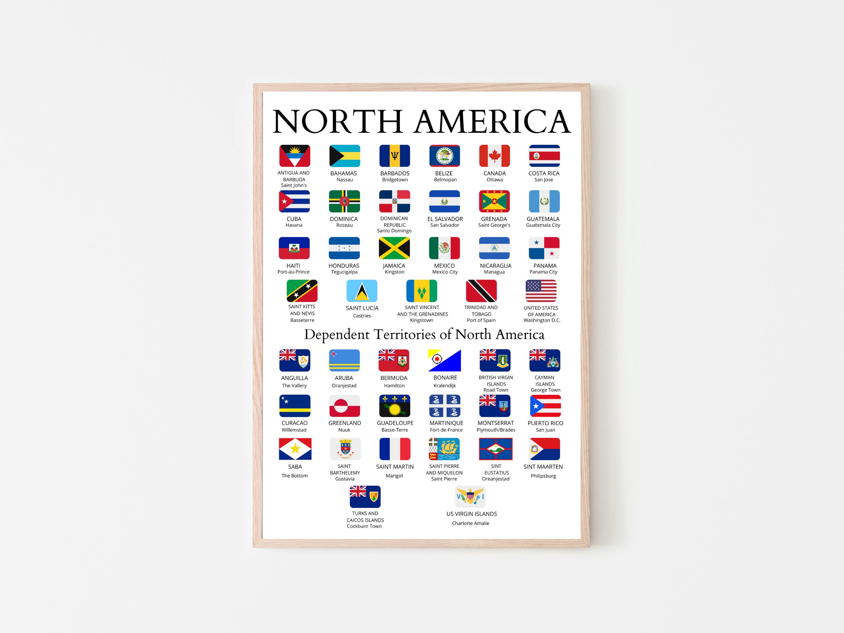 North American Capitals, Flags Countries and Capitals, Capitals and ...