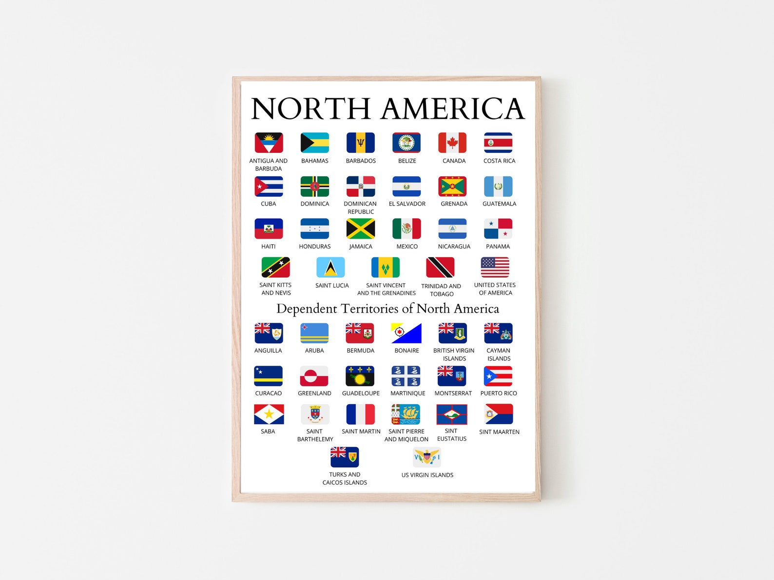 Bundle of Continents Posters, Worlds Continents Bundle, Flags and Names ...