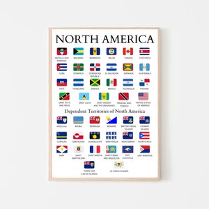 Bundle of Continents Posters, Worlds Continents Bundle, Flags and Names ...