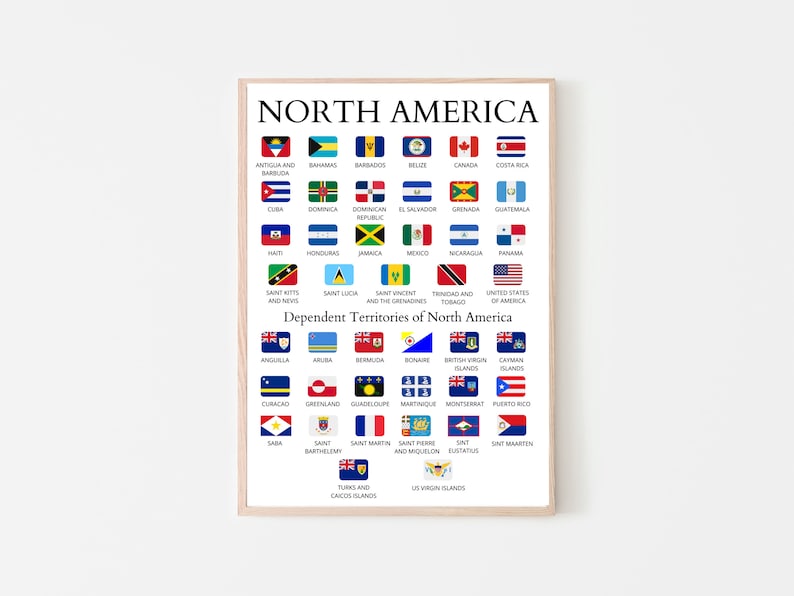 Bundle of Continents Posters, Worlds Continents Bundle, Flags and Names ...