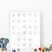 Educational Posters, Set of 8, Playroom Posters, Homeschool Educational ...