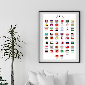 Asian Flags, Flags of Asian Countries and Capitals, Capitals and Flags ...