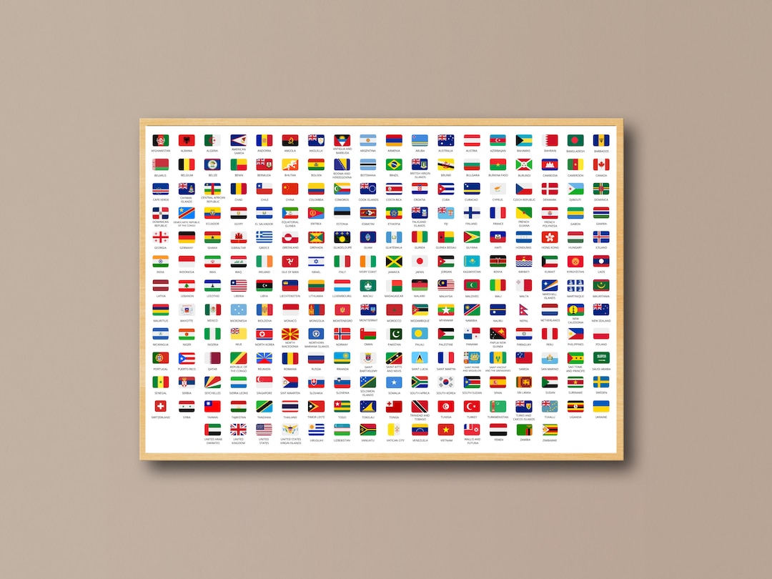 Flags of the World, World Flags, Countries of the World, 237 Countries ...