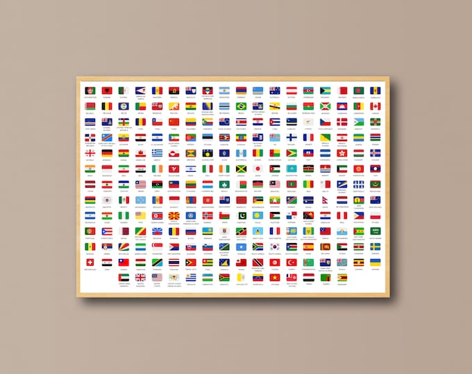 North American Countries, Countries of North America, Flags and Names ...