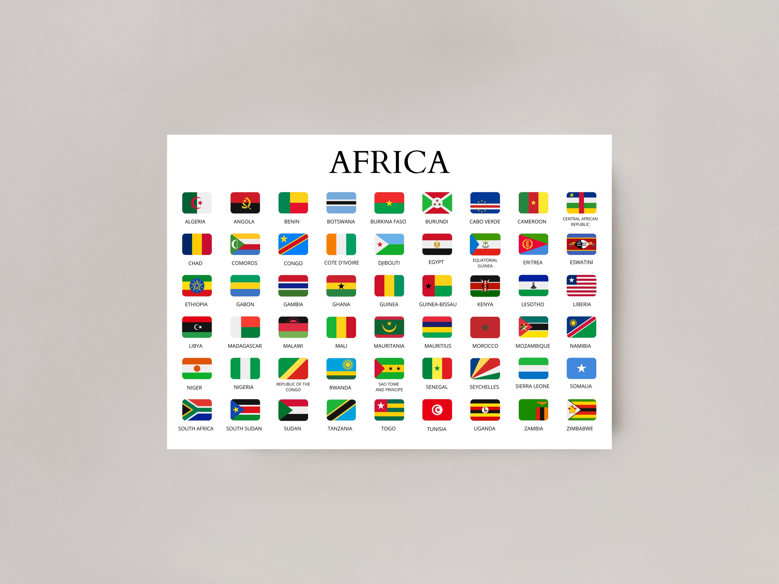 List Of Countries In Africa In Alphabetical Order