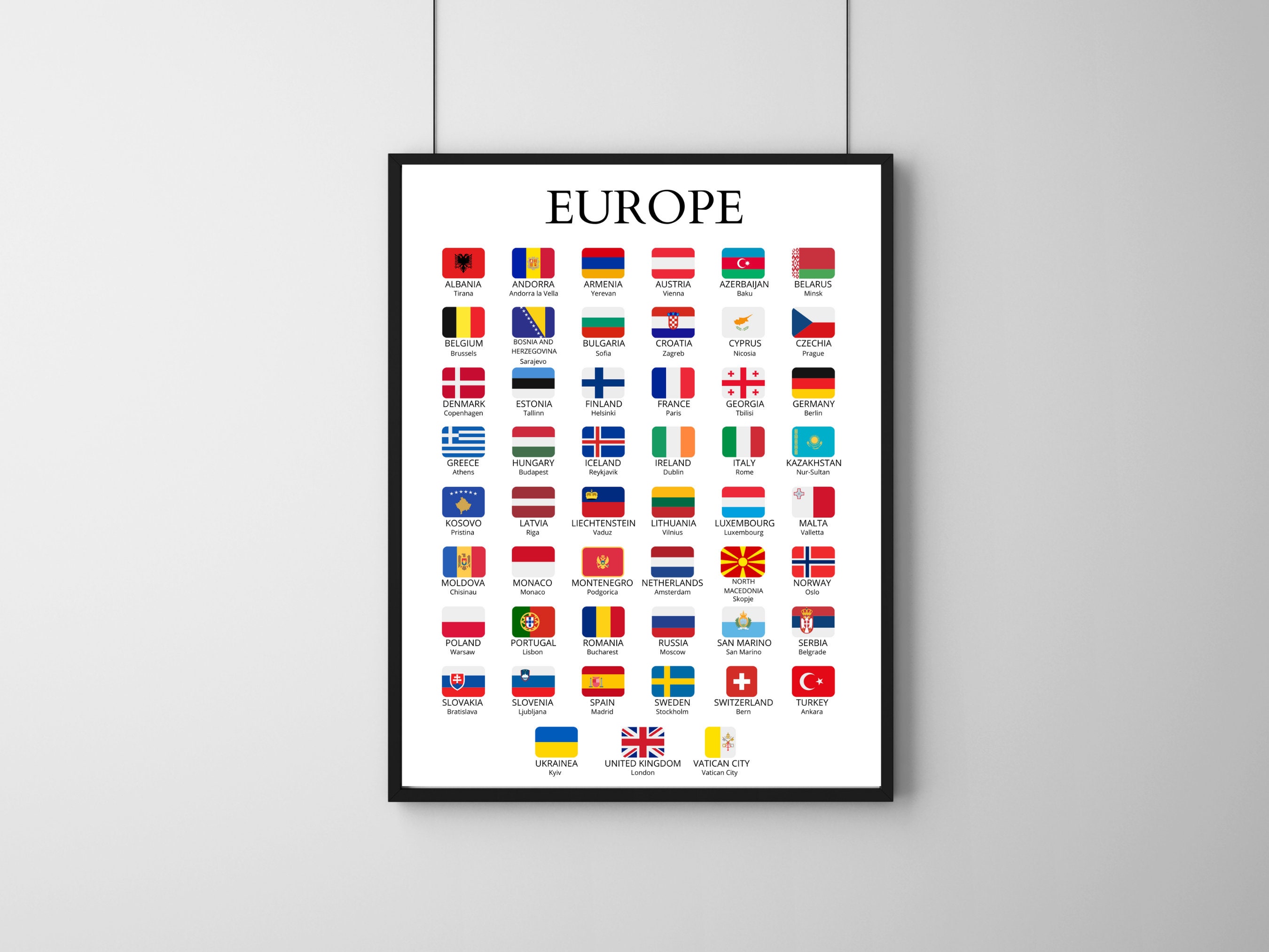 All European Flags