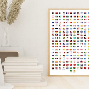 Flags of the World, World Flags, Countries of the World, 237 Countries ...