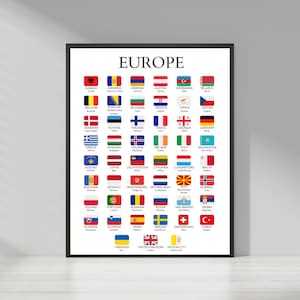 European Capitals, Flags Countries and Capitals of Europe, European ...