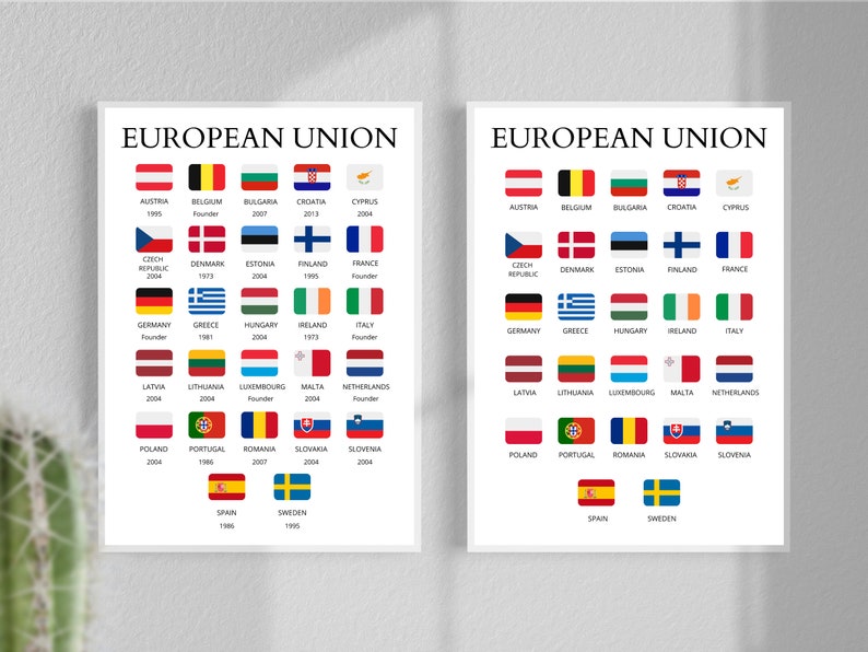 European Union Flags, European Union Accession Date, EU Countries and ...