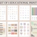 Educational Posters, Set of 8, Playroom Posters, Homeschool Educational ...