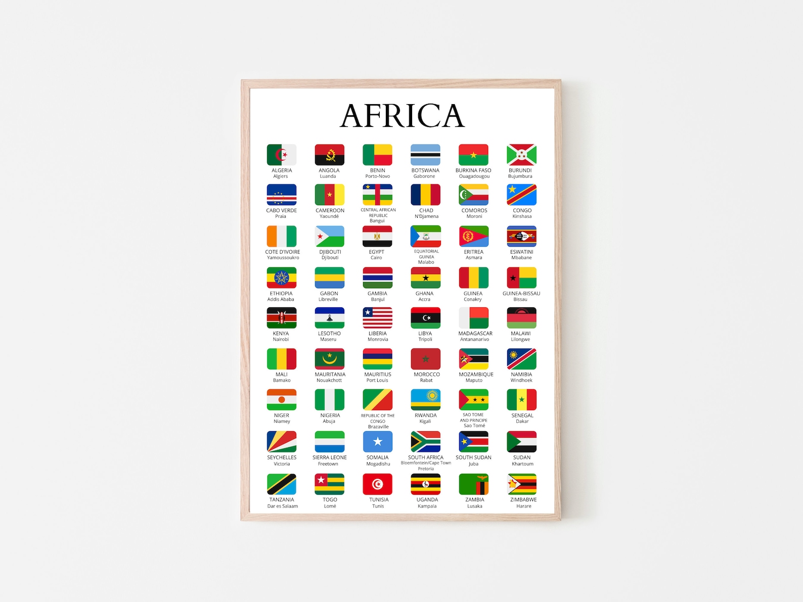 Bundle of World Continents Capitals, Worlds Capitals Bundle, Bundle ...